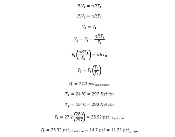 [Video] Deflategate -How Temperature Can Influence Pressure in a Football